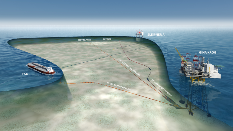 SUBSEA PIPELINE DESIGN » Engineeringsk