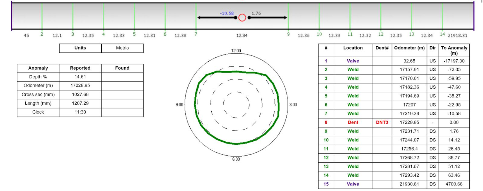 Portfolio » Engineeringsk