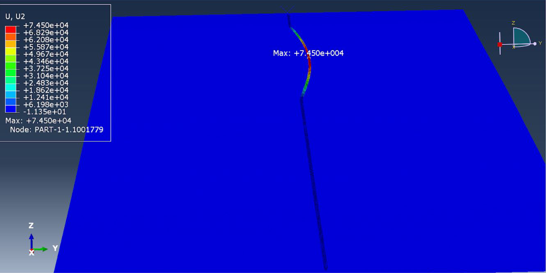 Portfolio » Engineeringsk